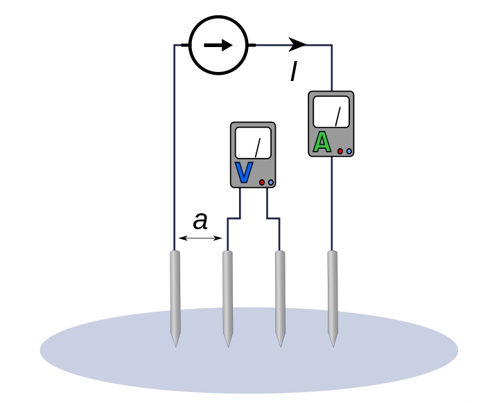 四探针法的秘密：如何准确测量薄膜方块电阻 - 苏州同创电子有限公司
